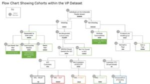 Suffolk Observatory – SODA
